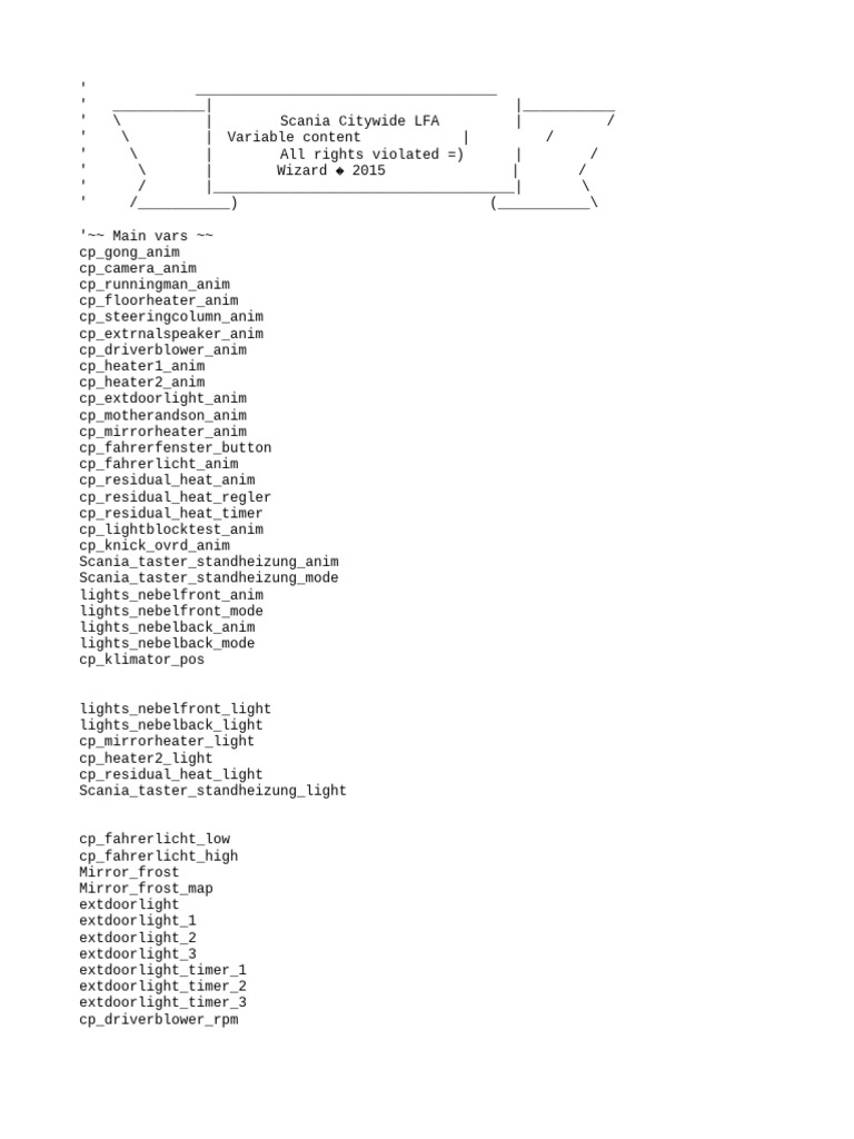 !scania Citywide Vars | PDF