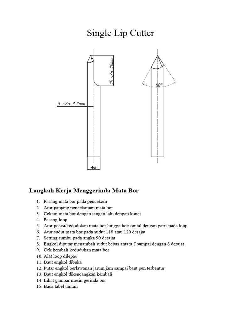 Single Lip Cutter | PDF | Bisnis
