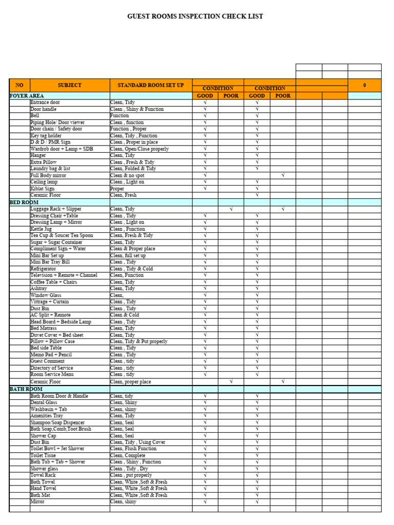 Contoh Mod Report | PDF | Shower