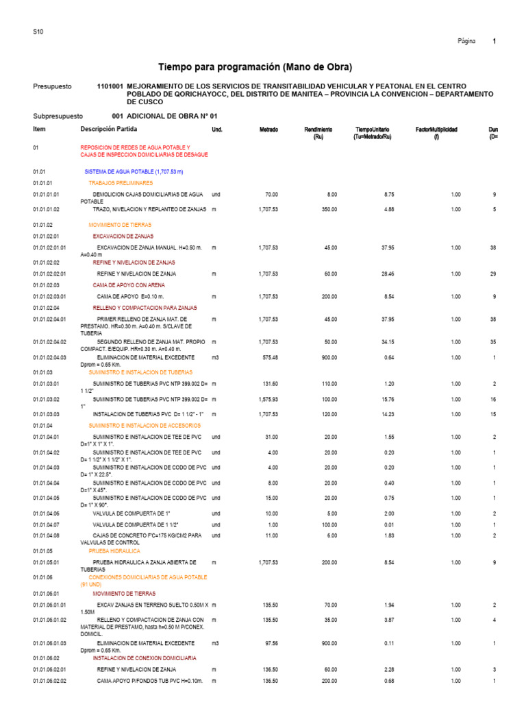 Tiempoprogramacion | PDF | Hidráulica | Construyendo tecnología