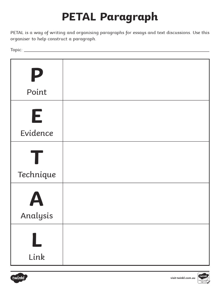 PETAL Essay Writing | PDF
