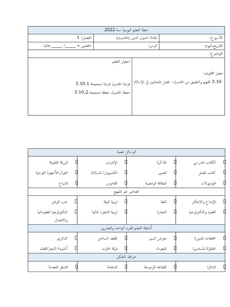 RPH Usul 1 | PDF