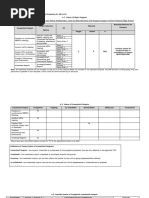 Sweat Character Breakdowns | PDF