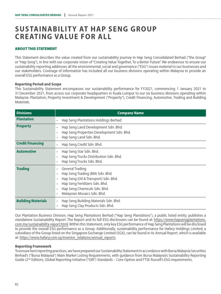 Hap Seng Sustainable Report 2021 | PDF | Supply Chain | Sustainability