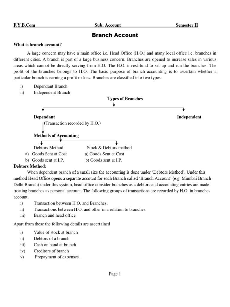 Understanding Branch Accounting Basics | PDF | Expense | Banks
