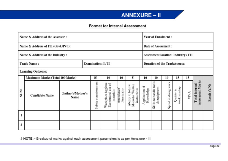 CTS Assessment Format | PDF | Learning | Behavior Modification