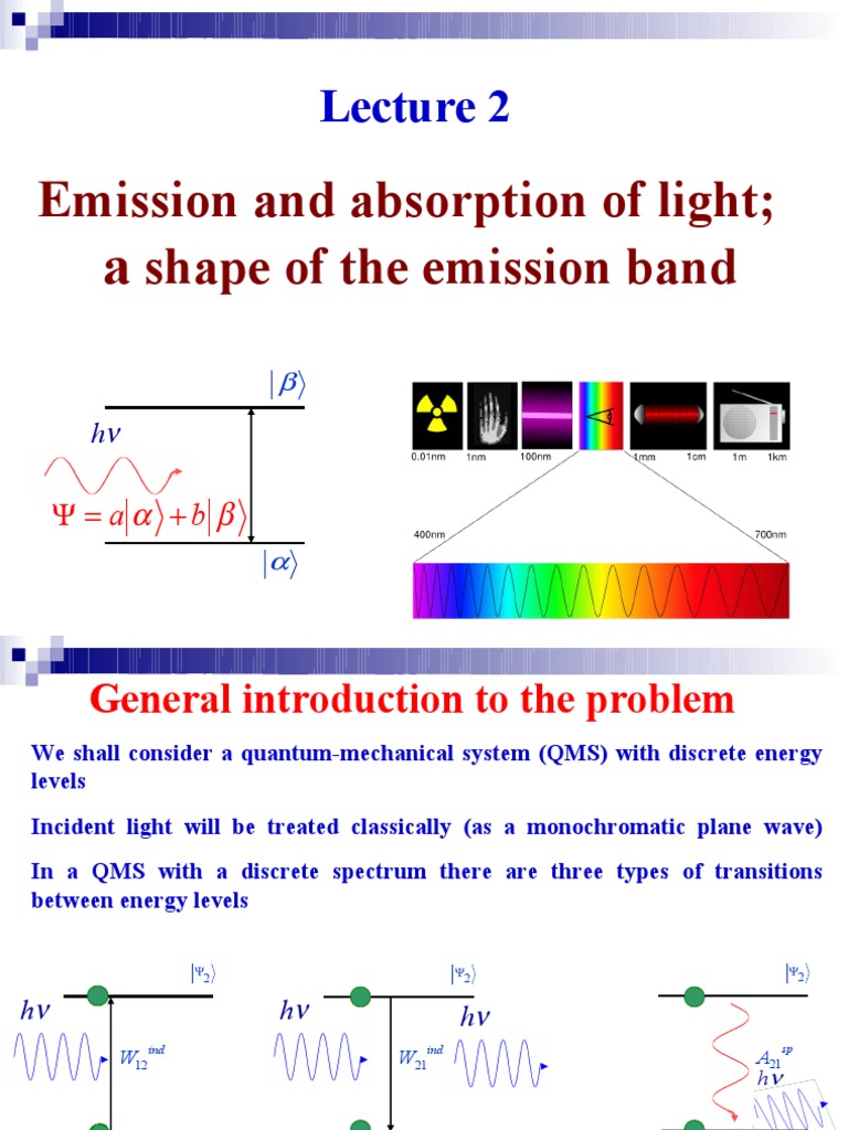 Emission and Absorption of Light Shape of The Emission Band | PDF ...