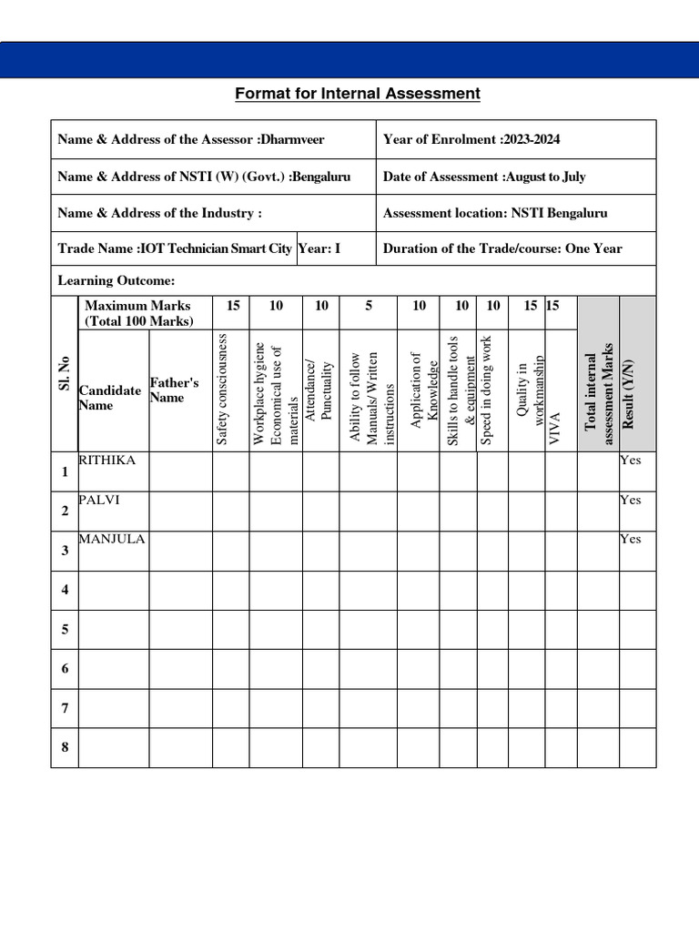 CTS Assessment Format01 | PDF | Learning | Behavior Modification