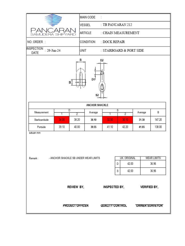 Anchor Chain Measurement Report | PDF | Port And Starboard | Shipping