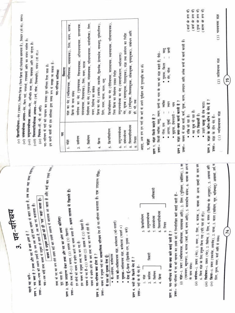 10class Pad Parchay | PDF