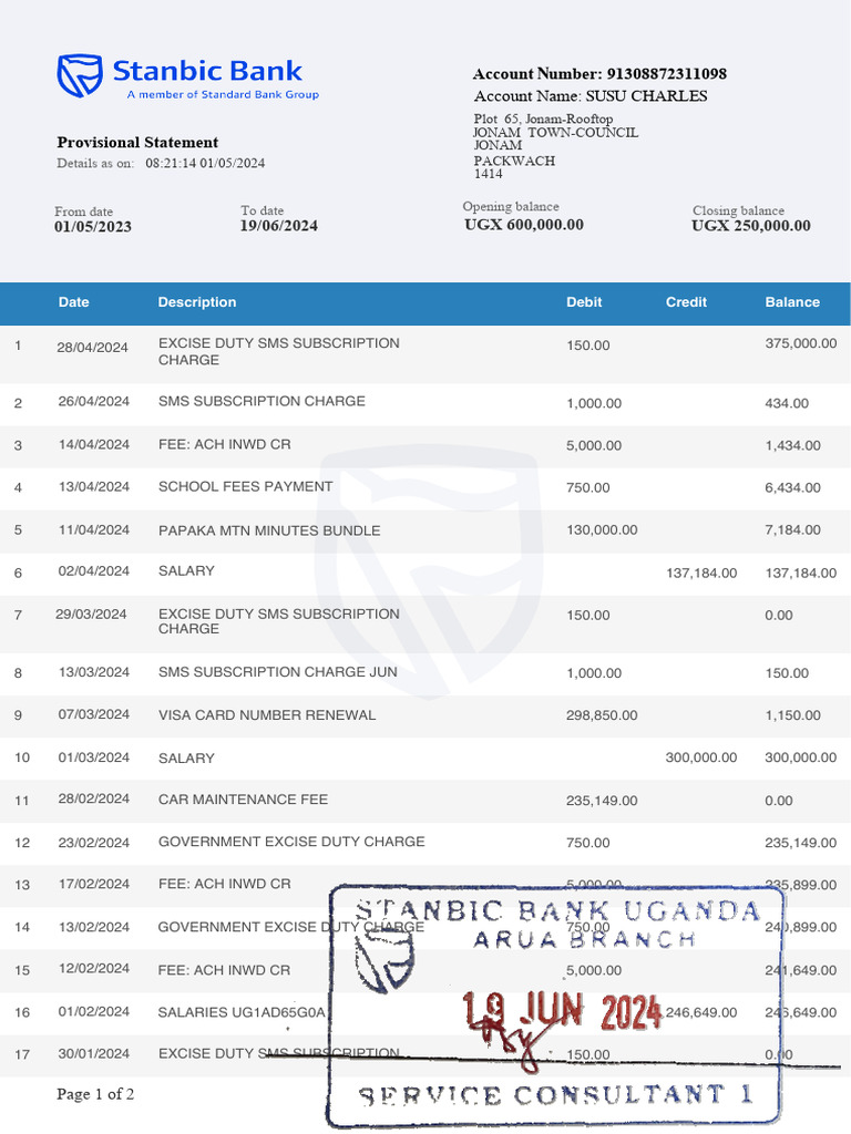 Susu Charles (1) - 080531 (1) 2 | PDF | Credit Card | Services (Economics)