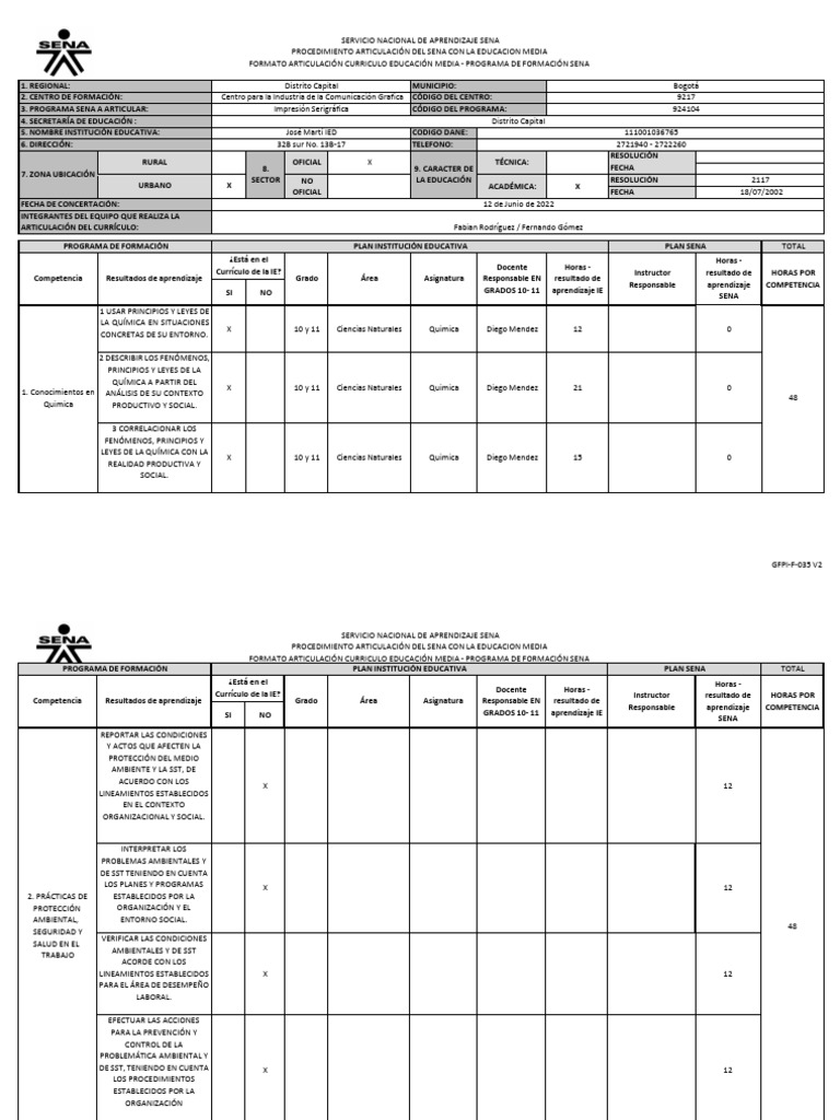 Gfpi-F-035 V2 Formato Articulacion Curriculo Educacion Media-Programa ...