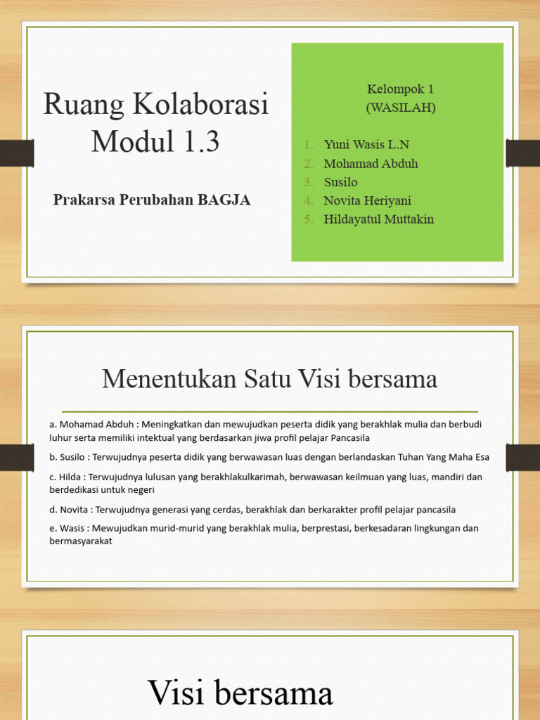 RUANG KOLABORASI - KELOMPOK 1 - BAGJA Prakarsa Perubahan | PDF | Karier & Perkembangan