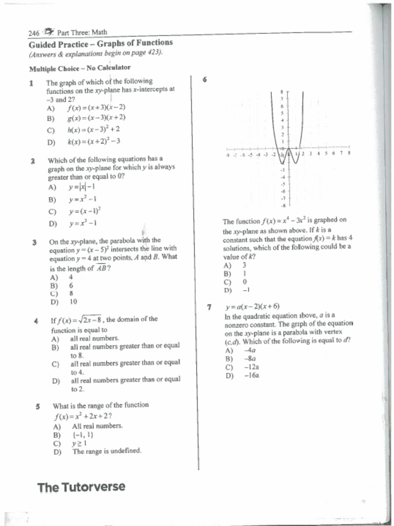 Graphs of Functions | PDF