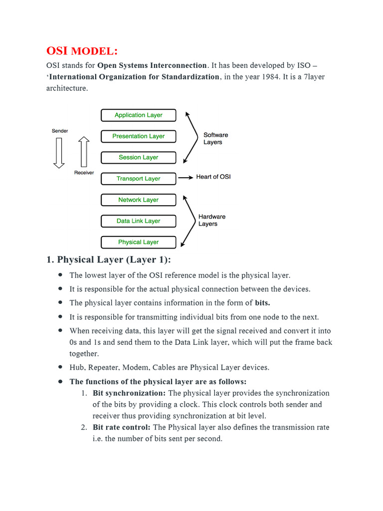 Telecom | PDF | Ip Multimedia Subsystem | Transmission Control Protocol