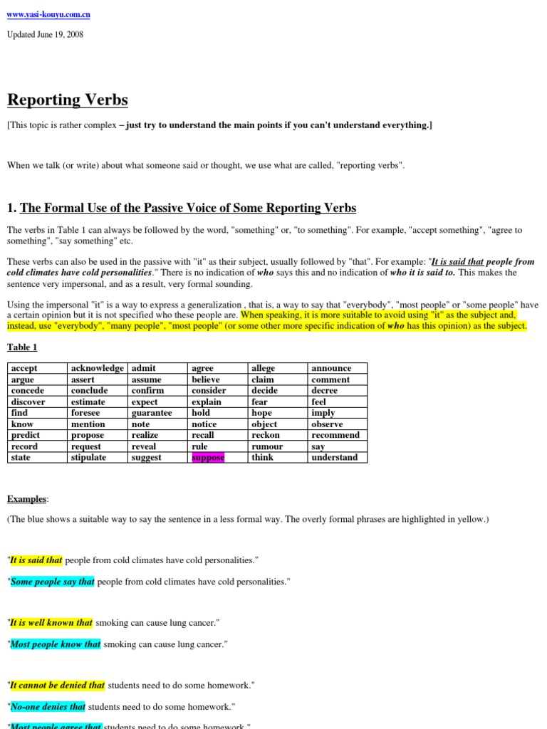 Passive Reporting Verbs | PDF | Subject (Grammar) | Verb