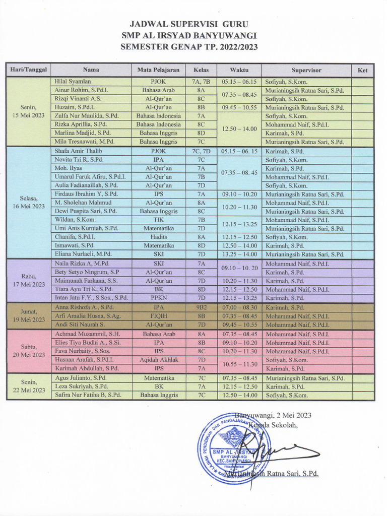 Jadwal Supervisi Guru | PDF