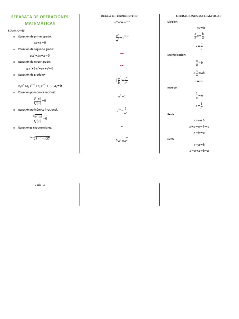 Triptico de OPERACIONES MATEMÁTICAS (Ziriaangulo) | PDF | Ecuaciones | Análisis matemático
