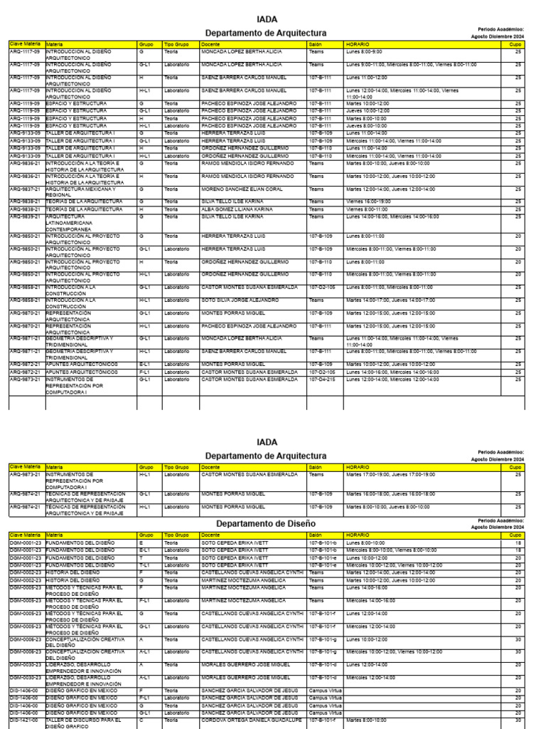 DMCU | PDF | Interacciones de disciplina académica | Epistemología de la ciencia