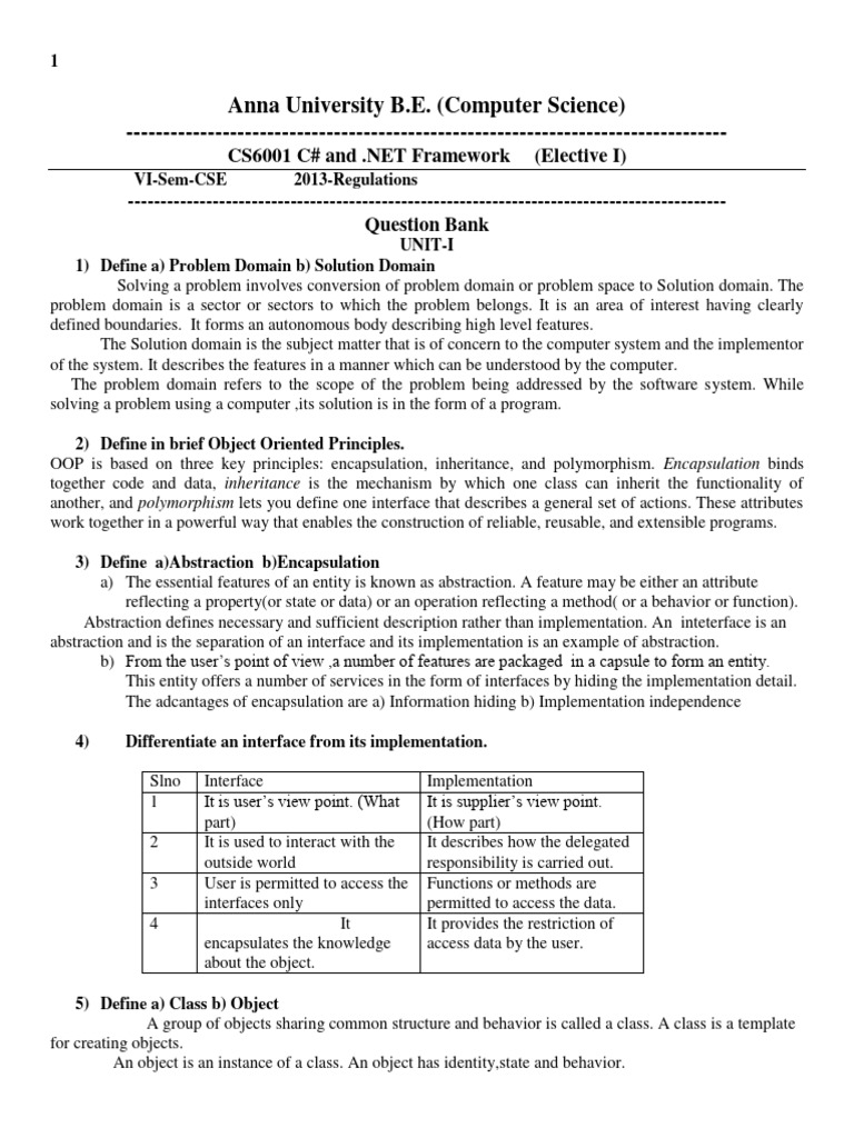 Cs6001 Unit I Csharp Notes Revsd Pdf Method Computer Programming C Sharp Programming