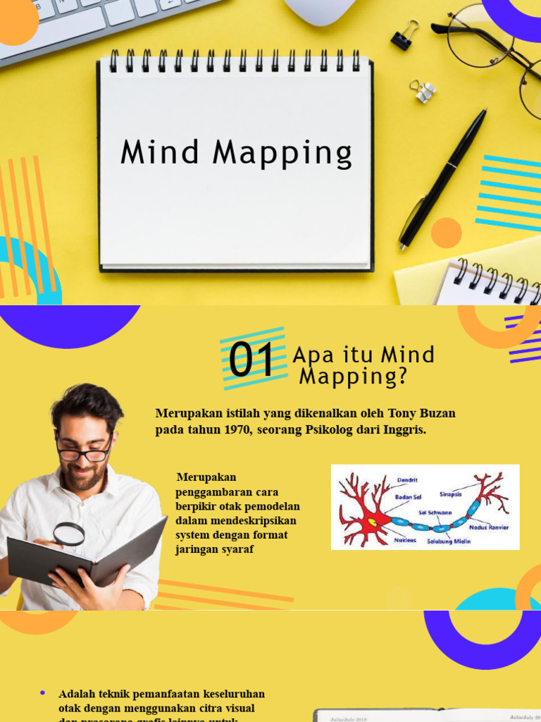 Bab 9. Mind Mapping | PDF | Karier & Perkembangan | Komputer