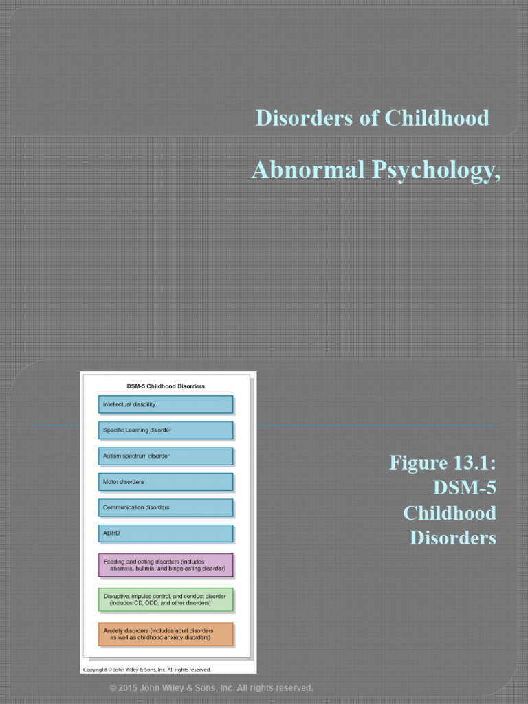 Neurodevelopmental Disorders | PDF | Intellectual Disability | Autism Spectrum