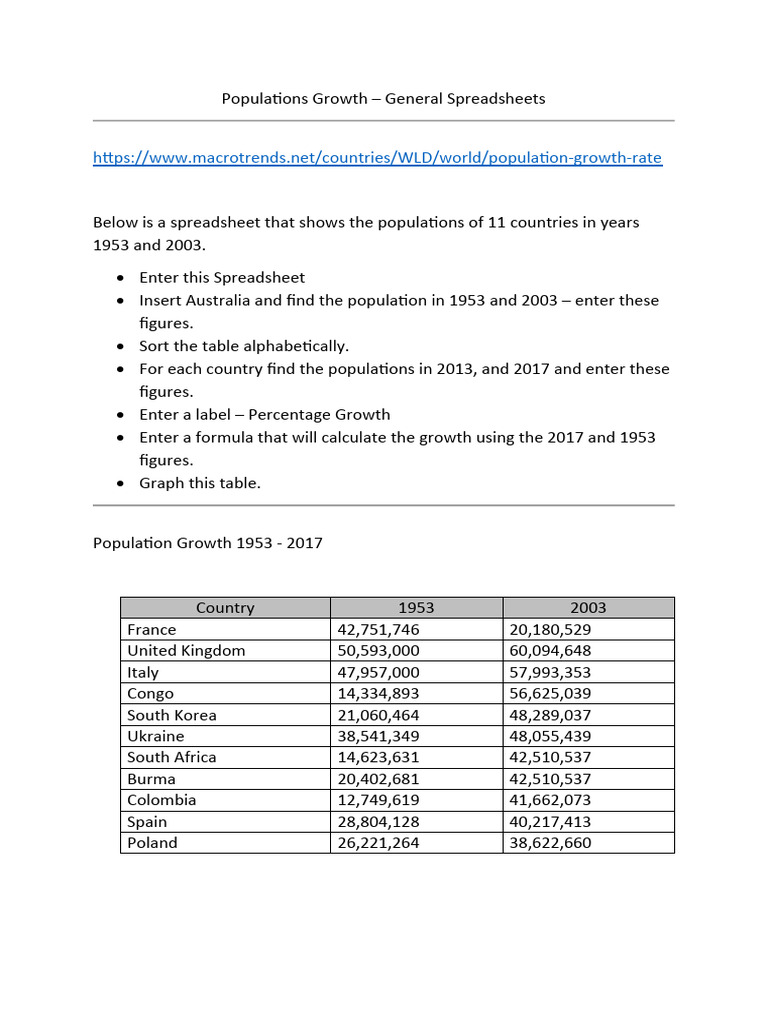 Population Growth Analysis Guide | PDF