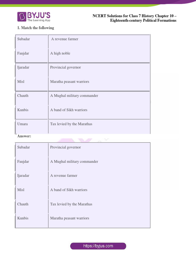 NCERT Solutions For Class 7 History Chapter 10 Eighteenth Century ...