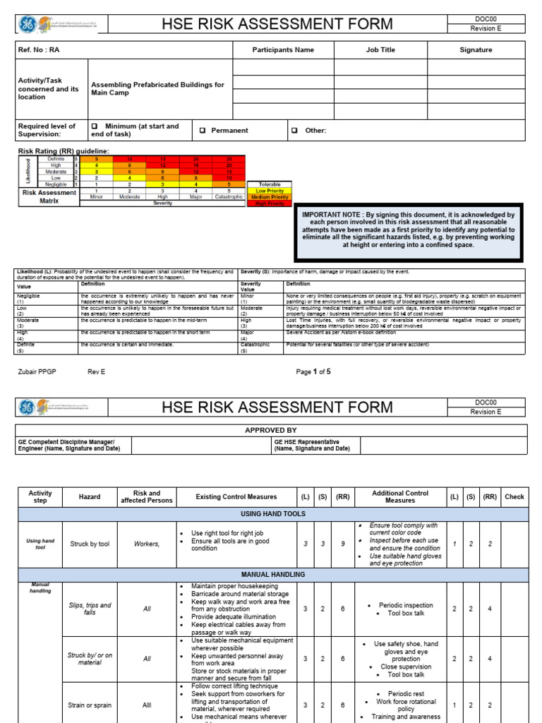 Risk Assessment - Assembling Prefabricated Building For Main Camp | PDF ...