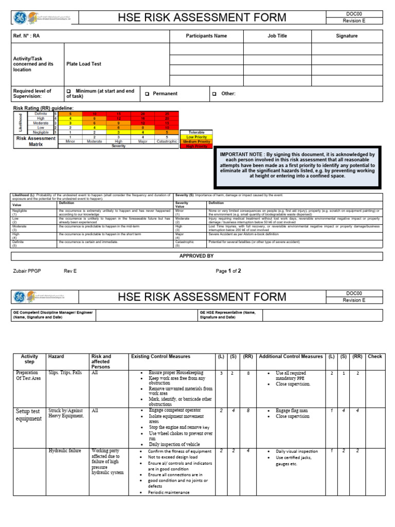 Risk Assessment - PLATE LOAD TEST | PDF | Risk | Risk Assessment