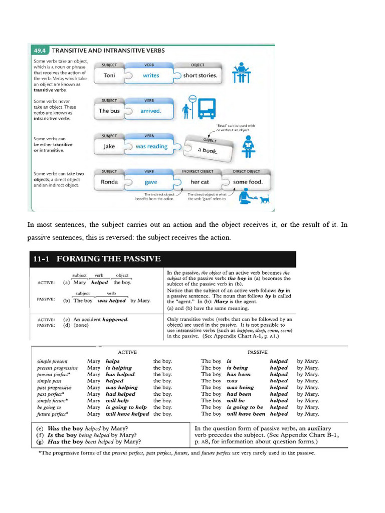 Active Voice | PDF | Verb | Linguistic Typology