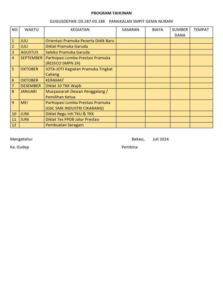 Program Latihan Mingguan Smpit Gema Nurani | PDF