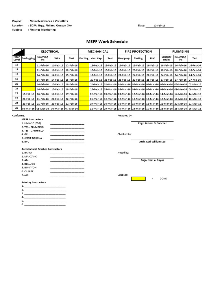Mepf Schedule - Commitment | PDF | Building Engineering