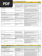 Panduan Penggunaan JOSS Jatim | PDF