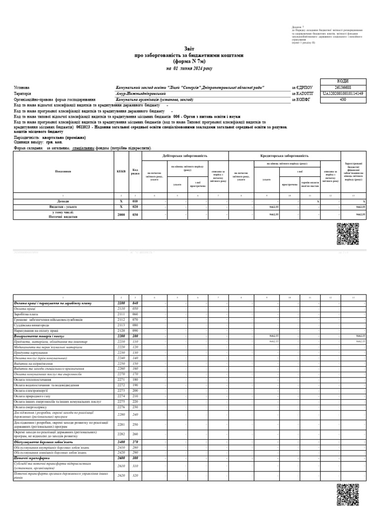 Form f7 | PDF