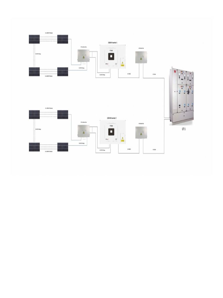 Solar System Layout Pdf