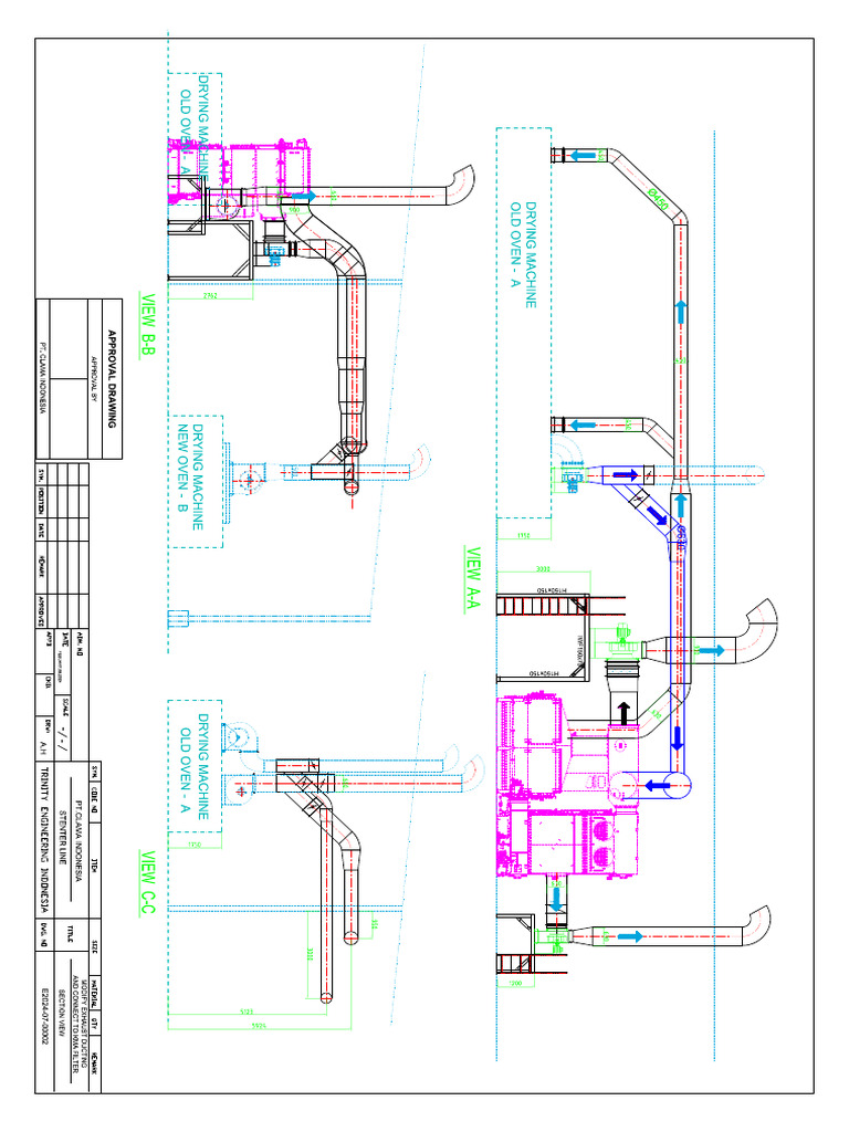 Approval Ducting - Section | PDF