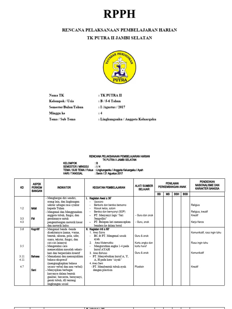 RPPH - Kel. A - Semester 1 - Minggu 4 - Tema Lingkunganku - 2017-2018 | PDF
