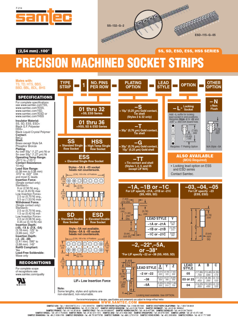 Precision Machined Socket Strips: No. Pins Per Row Type Strip Plating ...