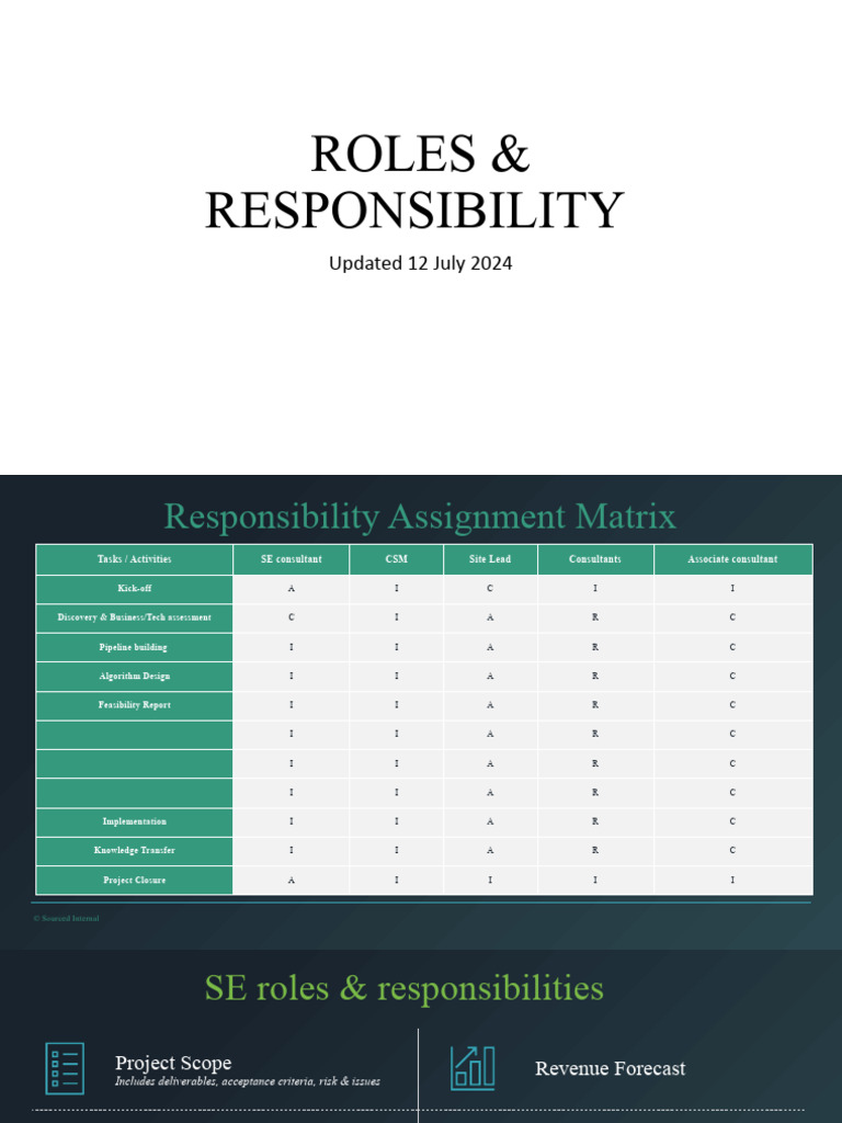 Roles and Responsibilities Matrix Guide | PDF | Agile Software ...