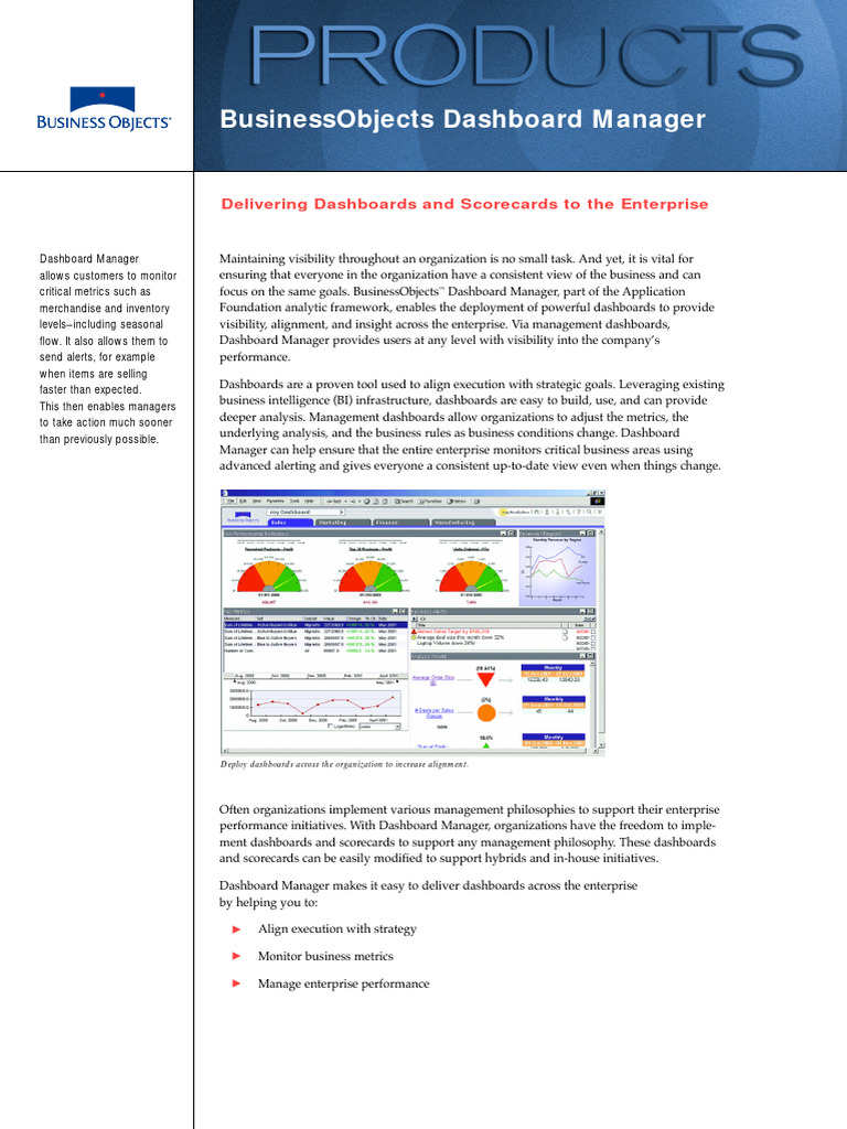 Dashboard Manager Datasheet | PDF | Performance Indicator | Strategic Management