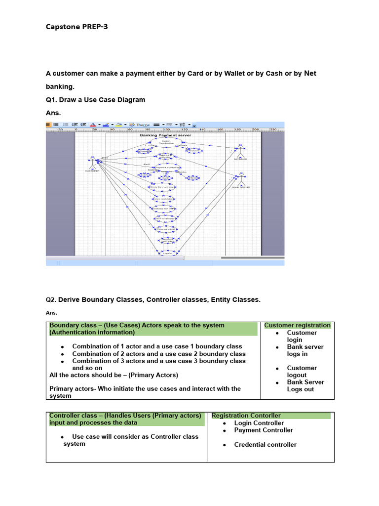 Capstone 5 Pdf Conceptual Model Databases