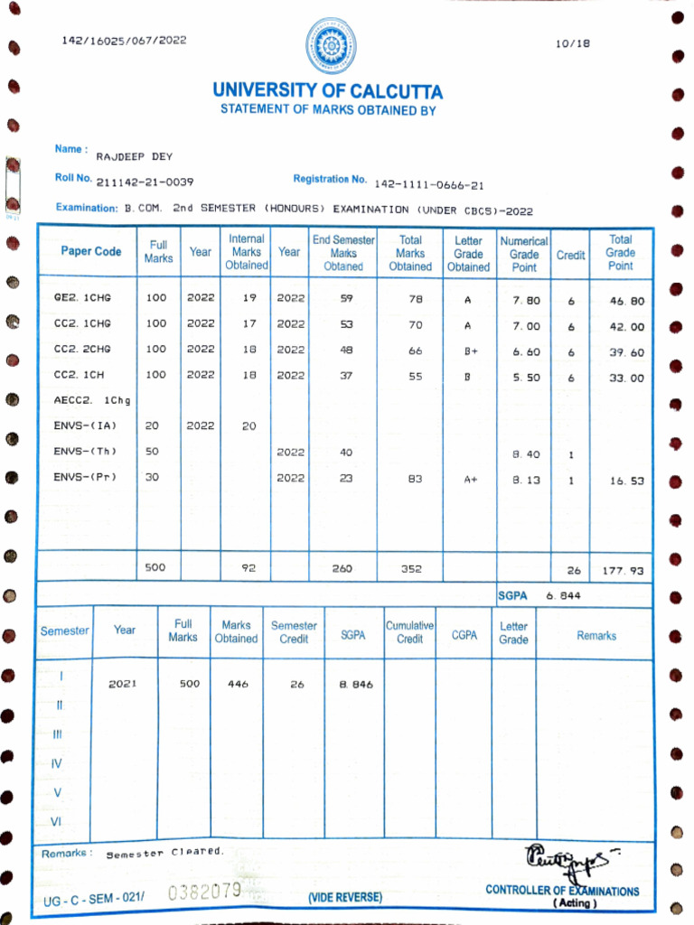 Sem 2 Result Full | PDF | Student Assessment And Evaluation | Educational Assessment And Evaluation