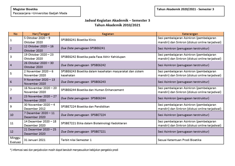 Jadwal Kegiatan Akademik Sem 3 TA 2020 - 2021 | PDF