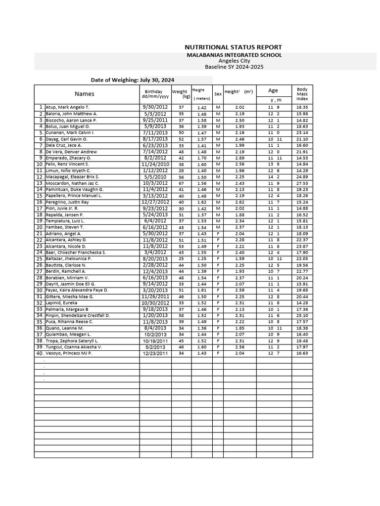 6 Mars Bmi - Template 2024 2025 | PDF | Diet & Nutrition | Nutrition