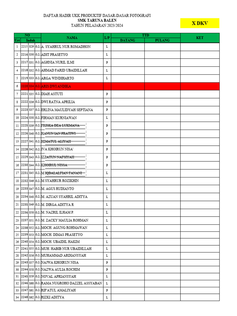 Daftar Hadir Ukk Genap 2023-2024 | PDF