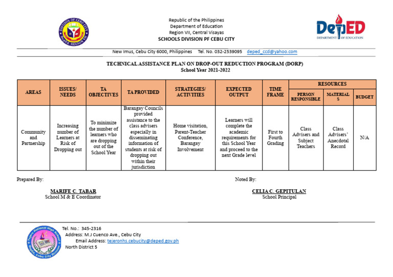 Technical Assistance Plan Sy 2021-2022 | PDF