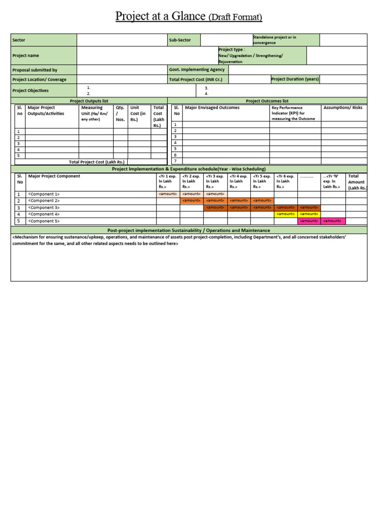 Project at A Glance - v3 | PDF | Economies