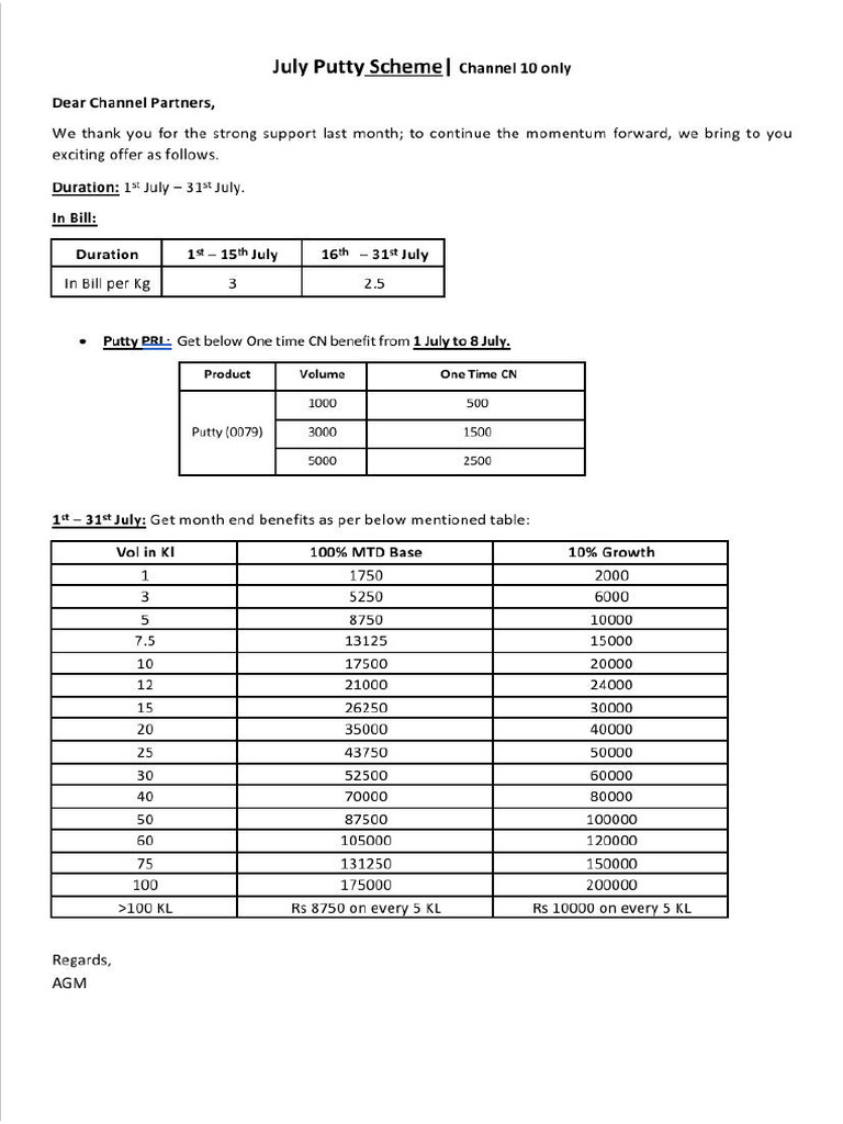 July Putty Scheme | PDF