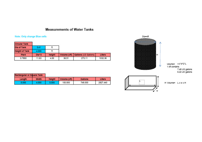 Water Tanker Calculation | PDF